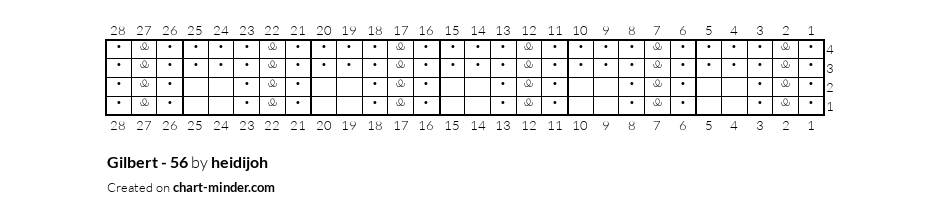 Gilbert - 56 by heidijoh | Chart Minder