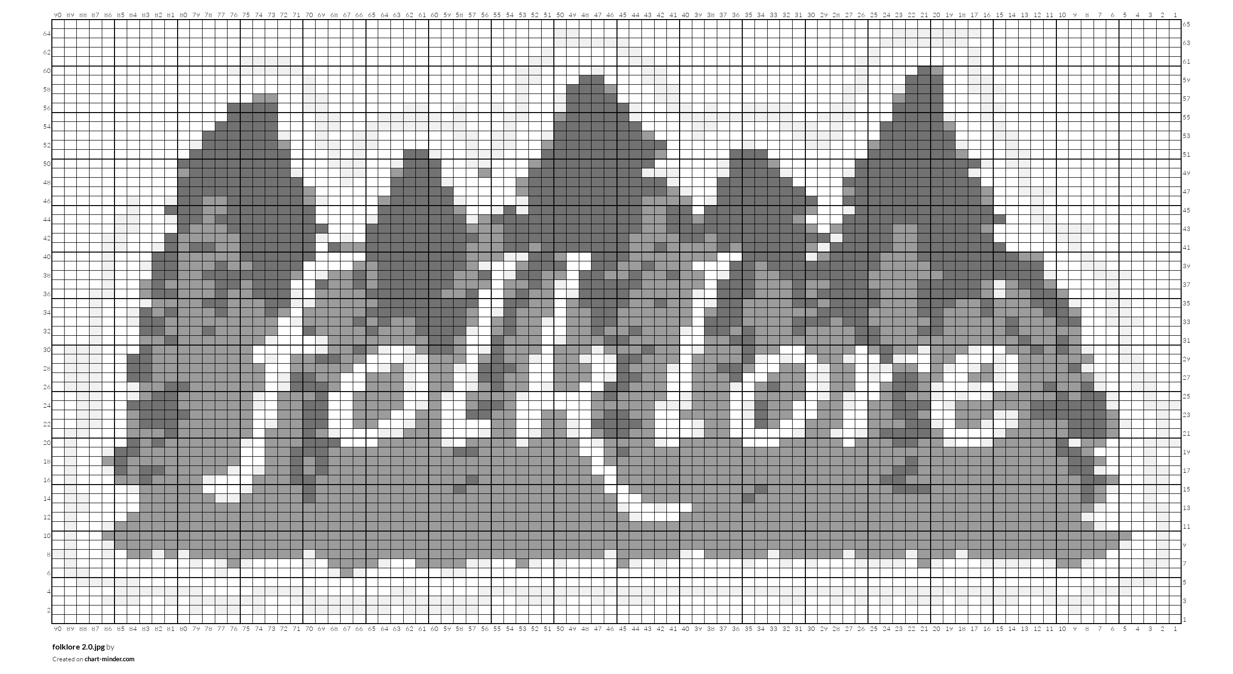 folklore 2.0.jpg by mariana rivas | Chart Minder