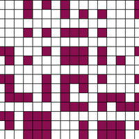 ctrl by dominick is here | Chart Minder