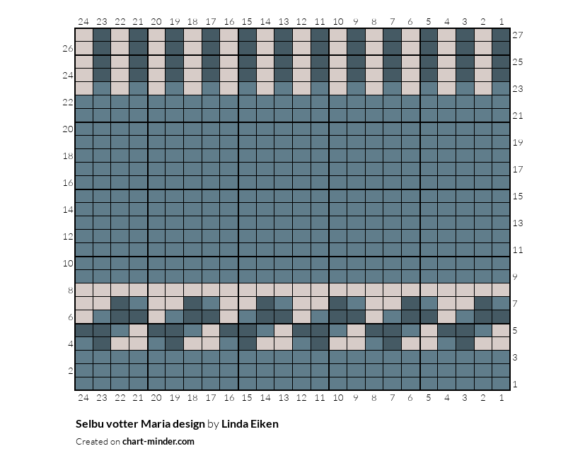 Selbu votter Maria design by Linda Eiken | Chart Minder