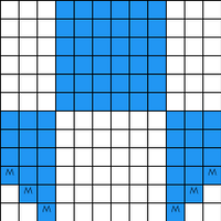 Rude Kids Chart 1 by Katherine McCarthy | Chart Minder