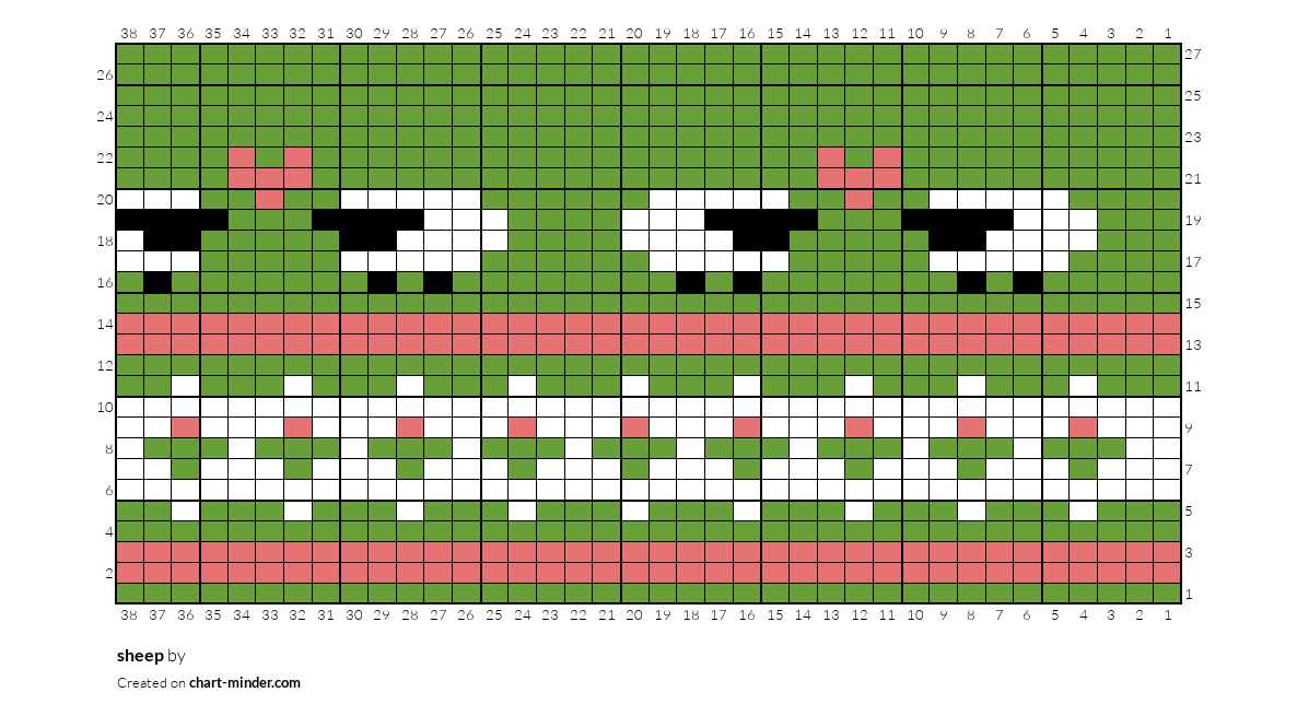 sheep by deuteer | Chart Minder
