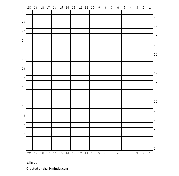 Ella by Abby | Chart Minder