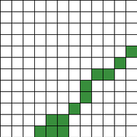 Broom by Amanda | Chart Minder