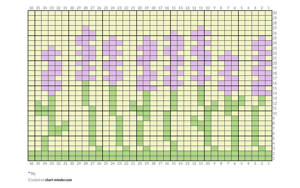 Lavender Field by glwessels | Chart Minder
