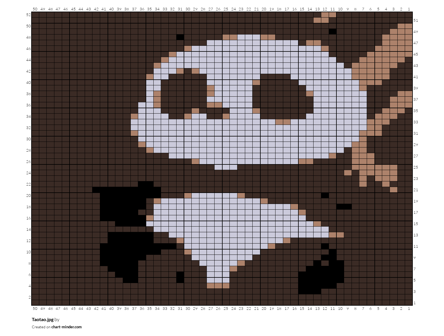 Taotao.jpg by Seju | Chart Minder