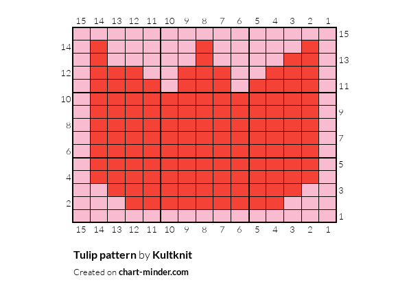 Tulip pattern by Kultknit | Chart Minder