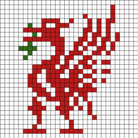 lfc by BubbleJamie | Chart Minder