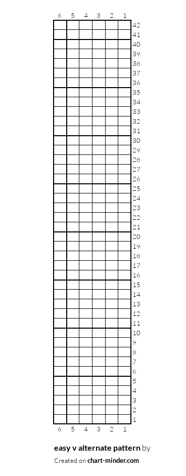 easy v alternate pattern by ktweel | Chart Minder