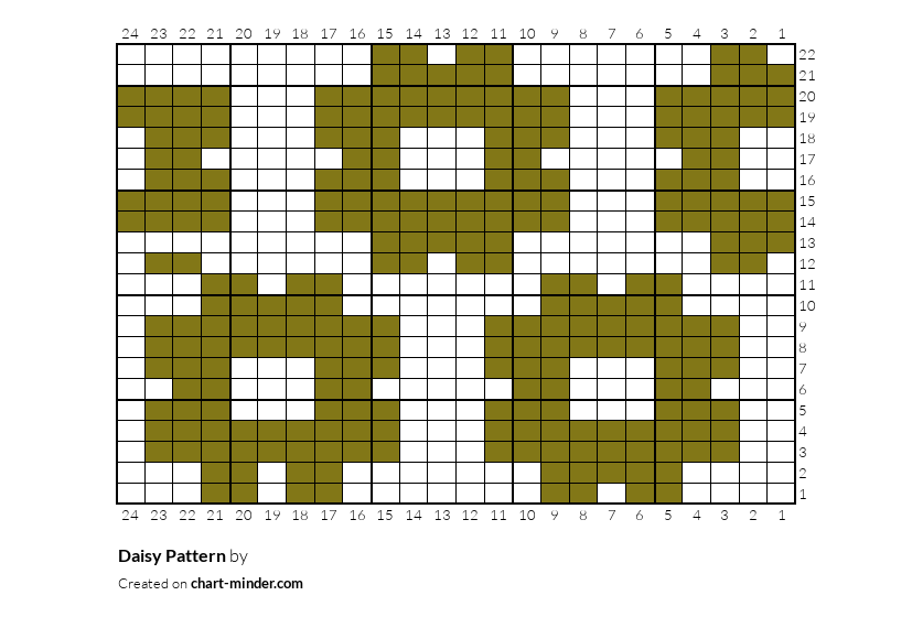Daisy Pattern by rebecca1006 | Chart Minder