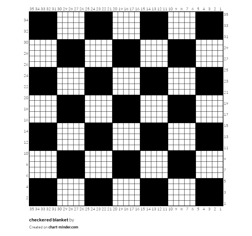 checkered blanket by Ashley Knepp | Chart Minder