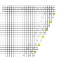 Spiralen Expansion by dmariewms | Chart Minder