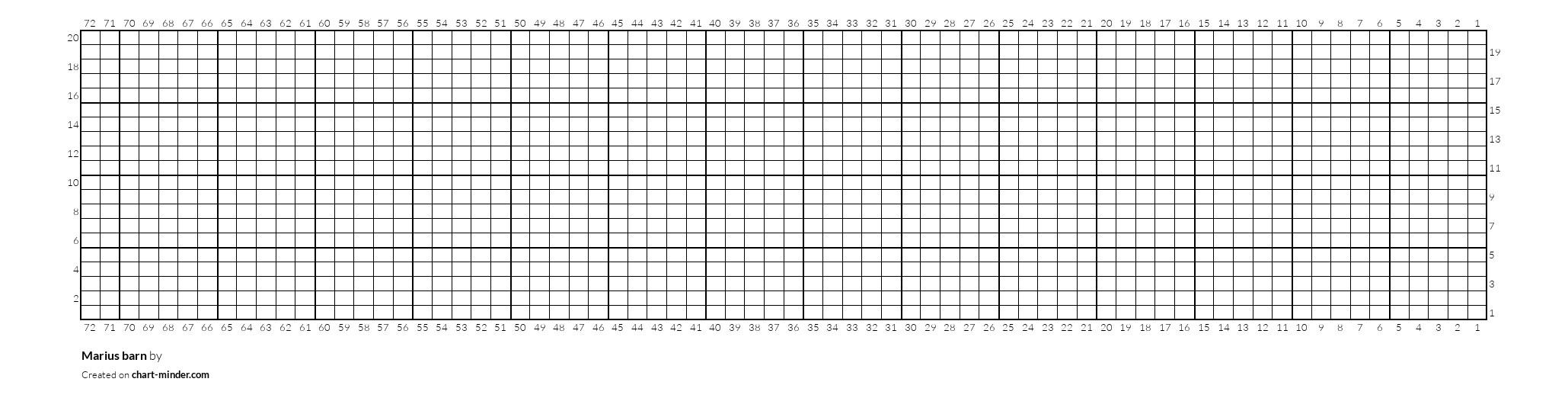 Marius barn by Jiipen | Chart Minder