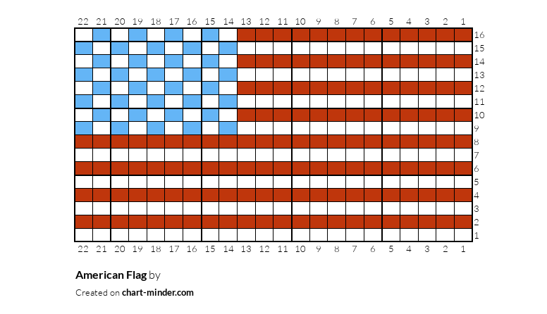 Copy of American Flag by Cynthia J Cooper | Chart Minder