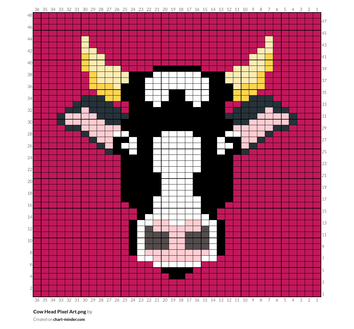 Cow Head Pixel Art.png by Kat McG | Chart Minder