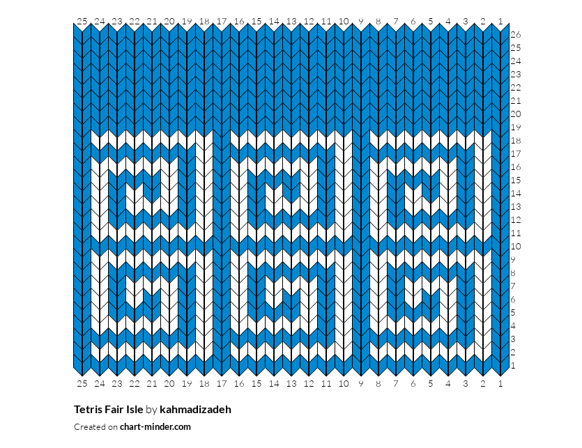 Tetris Fair Isle by kahmadizadeh | Chart Minder