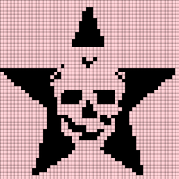 attempt 3.jpg by justin | Chart Minder