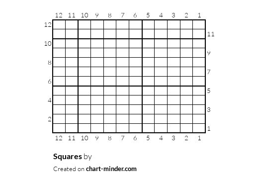 Squares by Allison Newmes | Chart Minder