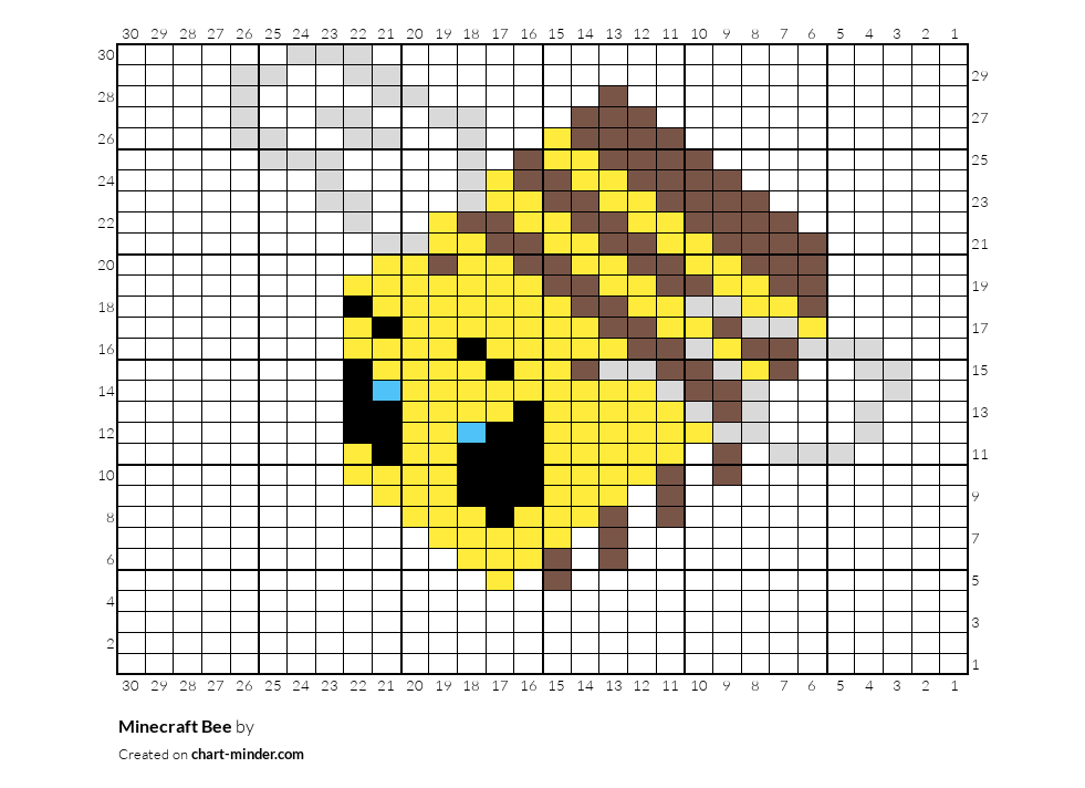 Minecraft Patterns by Pidgesprout | Chart Minder