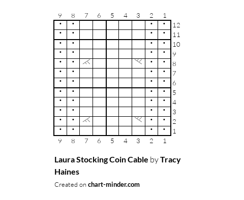 Laura Stocking Coin Cable by Tracy Haines | Chart Minder