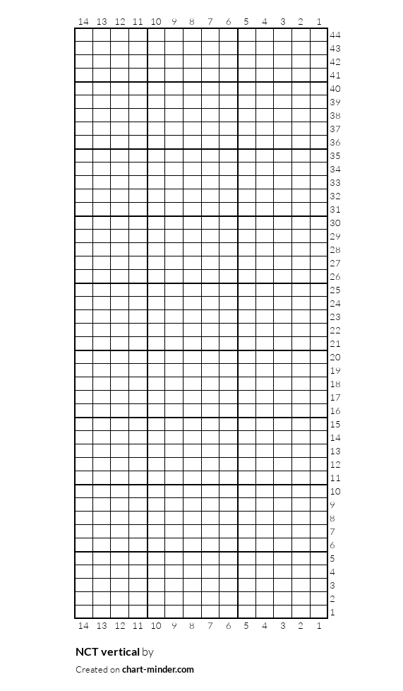 NCT vertical by Fazzy1998 | Chart Minder