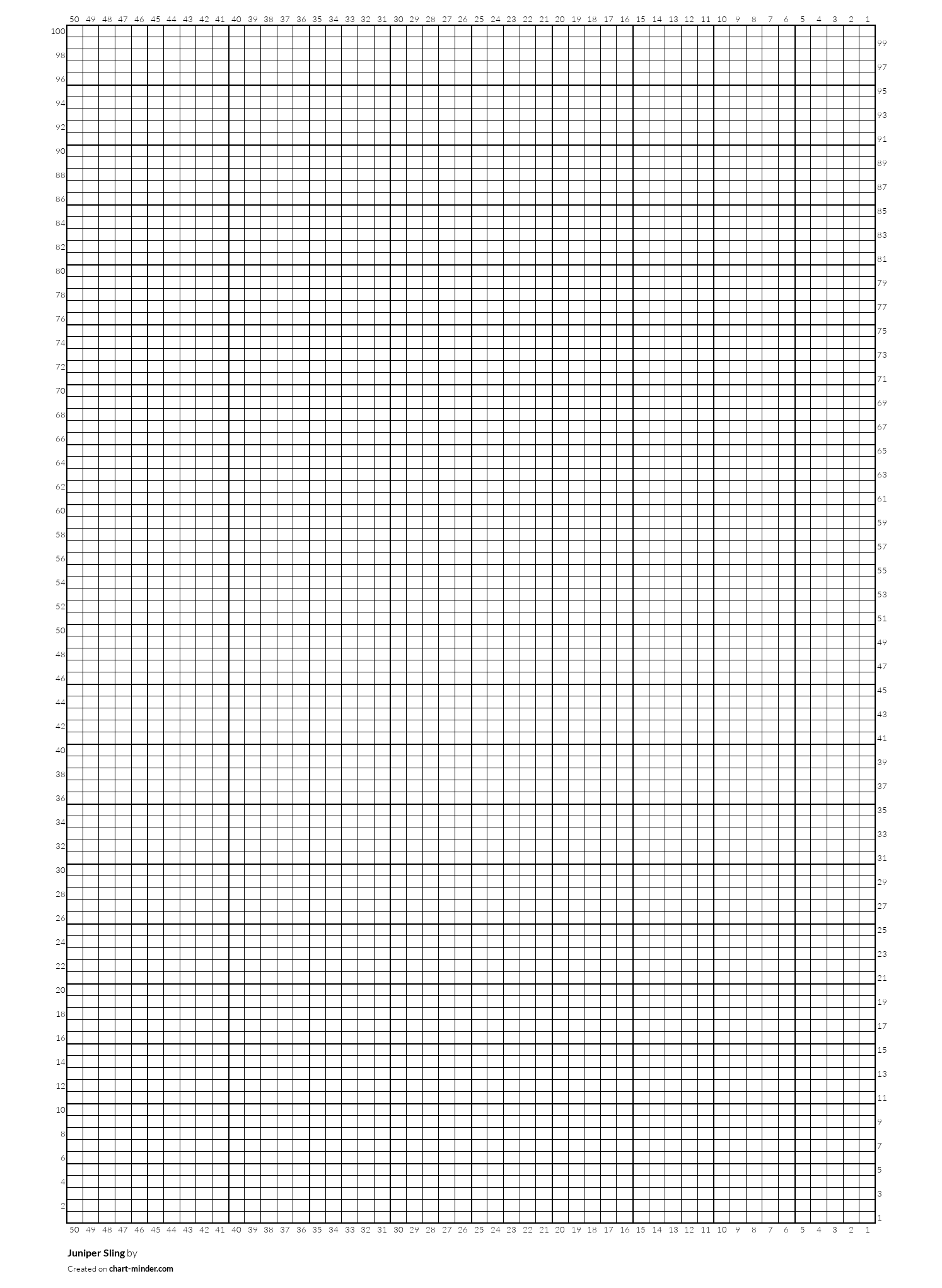 Juniper Sling by Hannah Spohn | Chart Minder