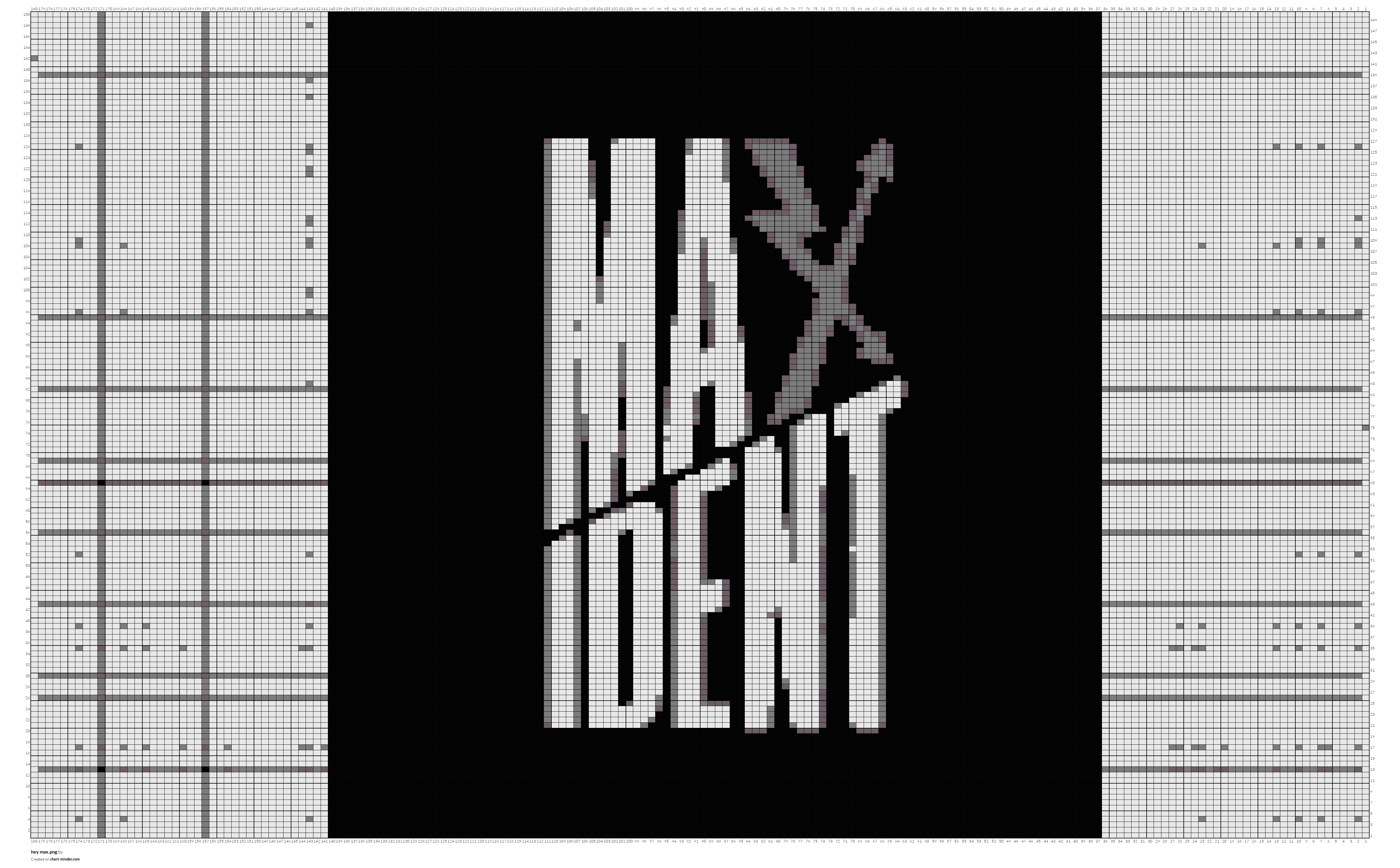 hey max.png by Ocean | Chart Minder