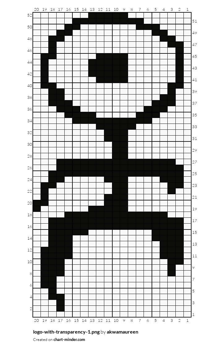 logo-with-transparency-1.png by akwamaureen | Chart Minder