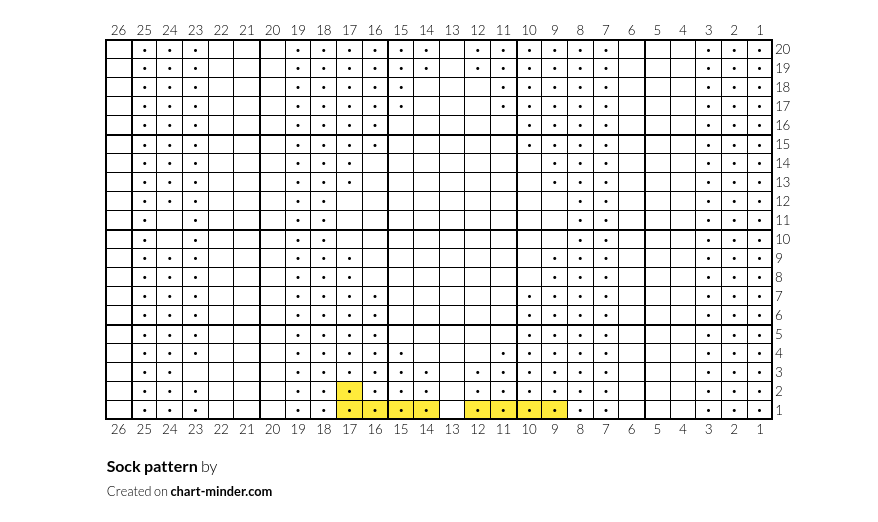 Sock pattern by PINCK | Chart Minder
