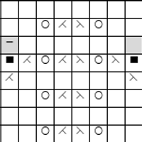 Butterfly Chart A by Cheathamama | Chart Minder