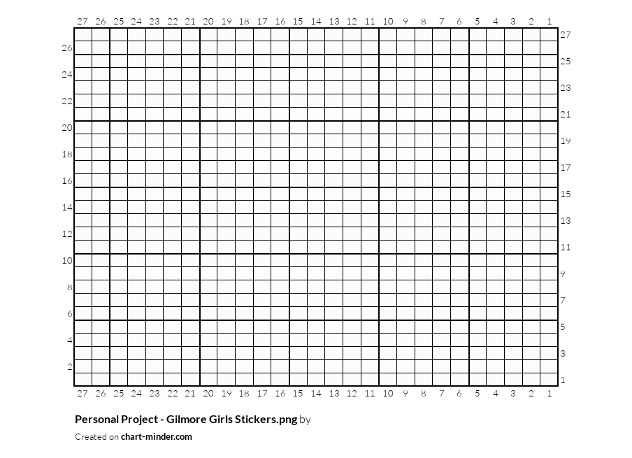 Personal Project - Gilmore Girls Stickers.png by Avah Johnson | Chart ...