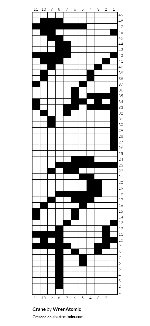Crane by WrenAtomic | Chart Minder