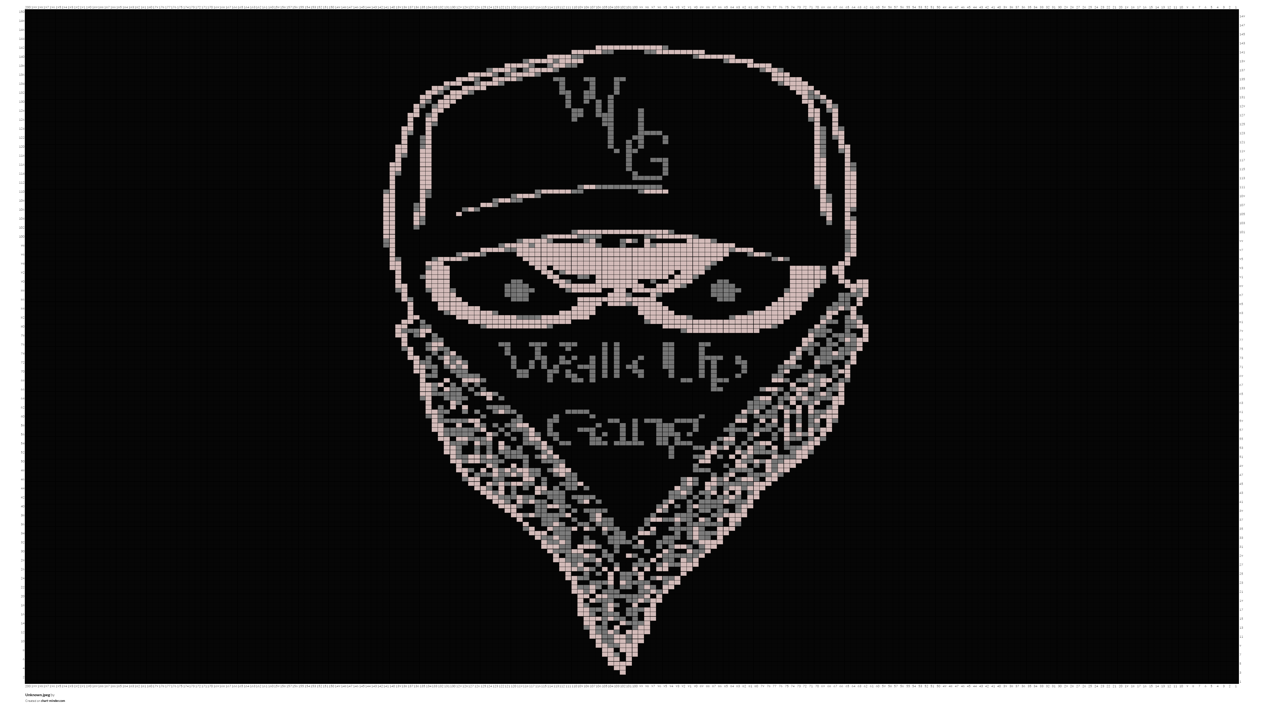 Unknown Jpeg By Shardin001 Chart Minder