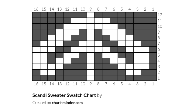 Scandi Sweater Swatch Chart by Heather Best | Chart Minder