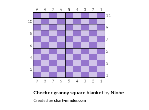 Checker granny square blanket by Niobe | Chart Minder