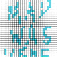 maddy was here by lorato | Chart Minder