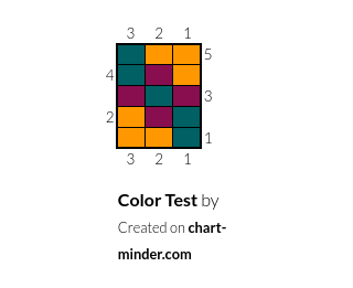 Color Test by Lacy Sharratt | Chart Minder