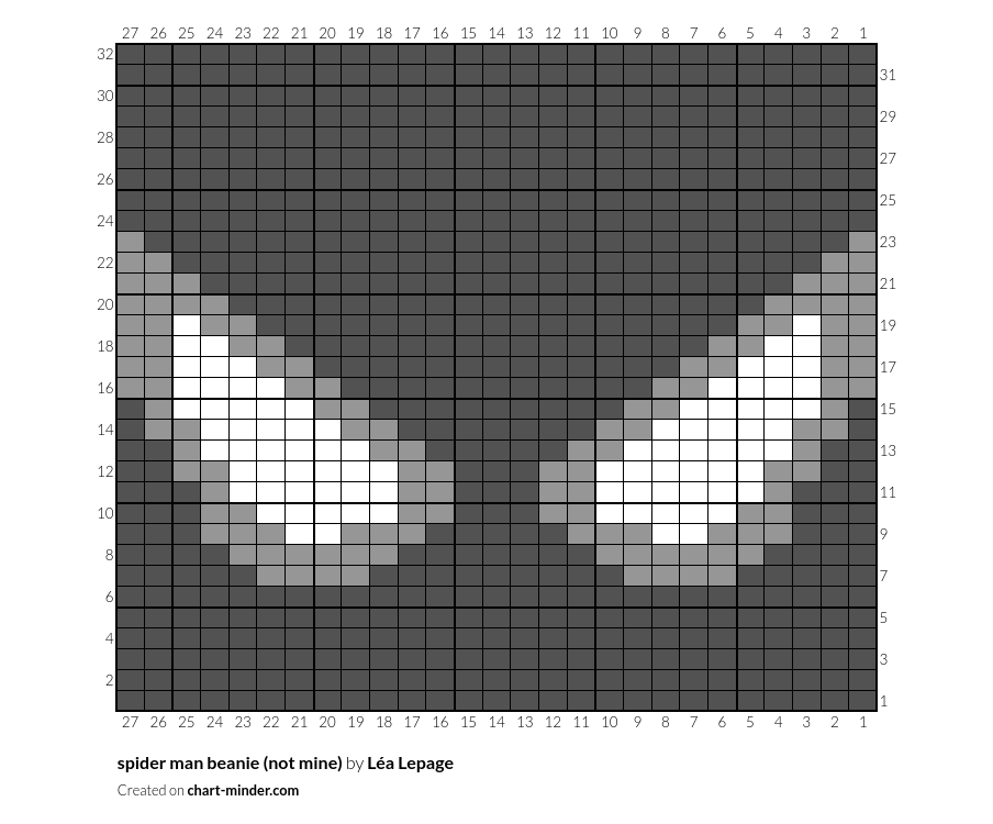 spider man beanie (not mine) by Léa Lepage | Chart Minder