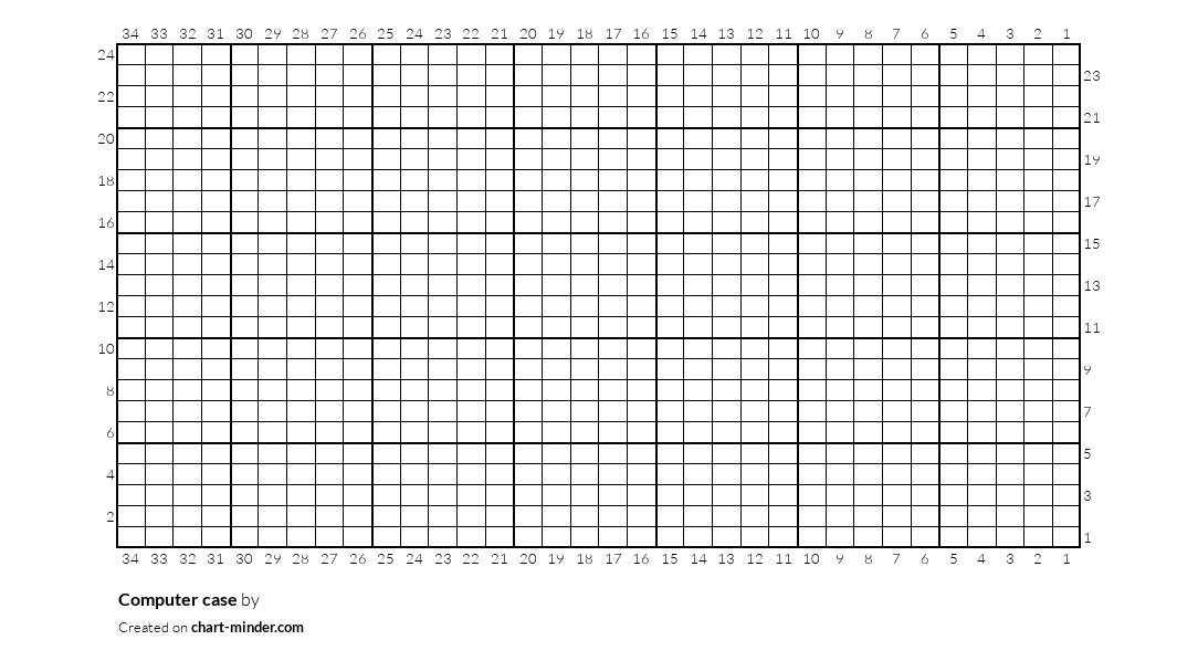 Computer case by Ava | Chart Minder