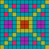 multicoloured pattern by Linda Anne Martin | Chart Minder