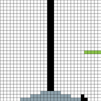 z by zen | Chart Minder