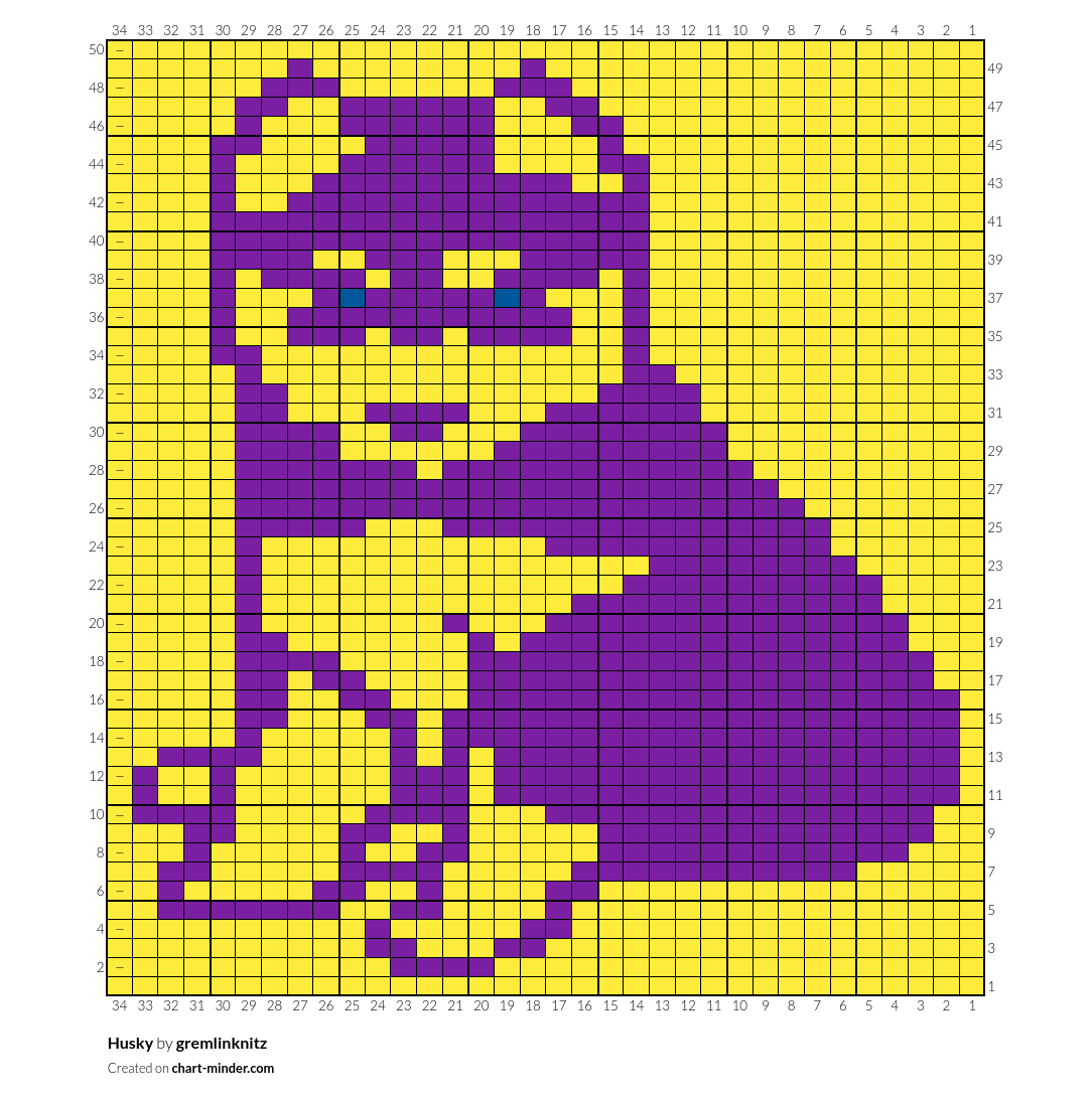 UW-themed Husky (made from copy) by gremlinknitz | Chart Minder