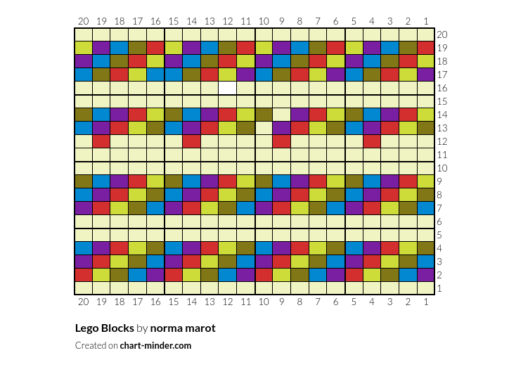 Lego Blocks by norma marot | Chart Minder