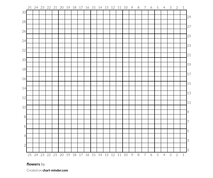 flowers by Nicole Swanson | Chart Minder