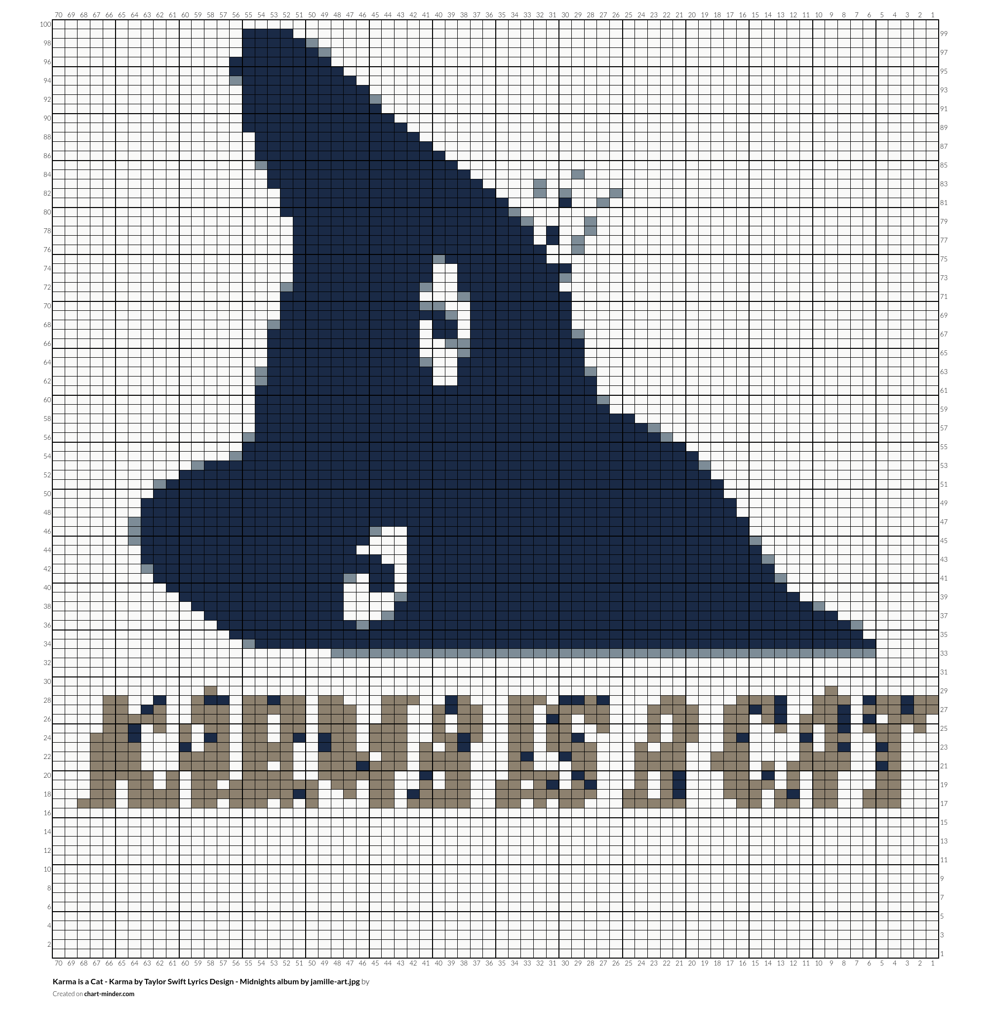 Karma is a Cat - Karma by Taylor Swift Lyrics Design - Midnights album ...