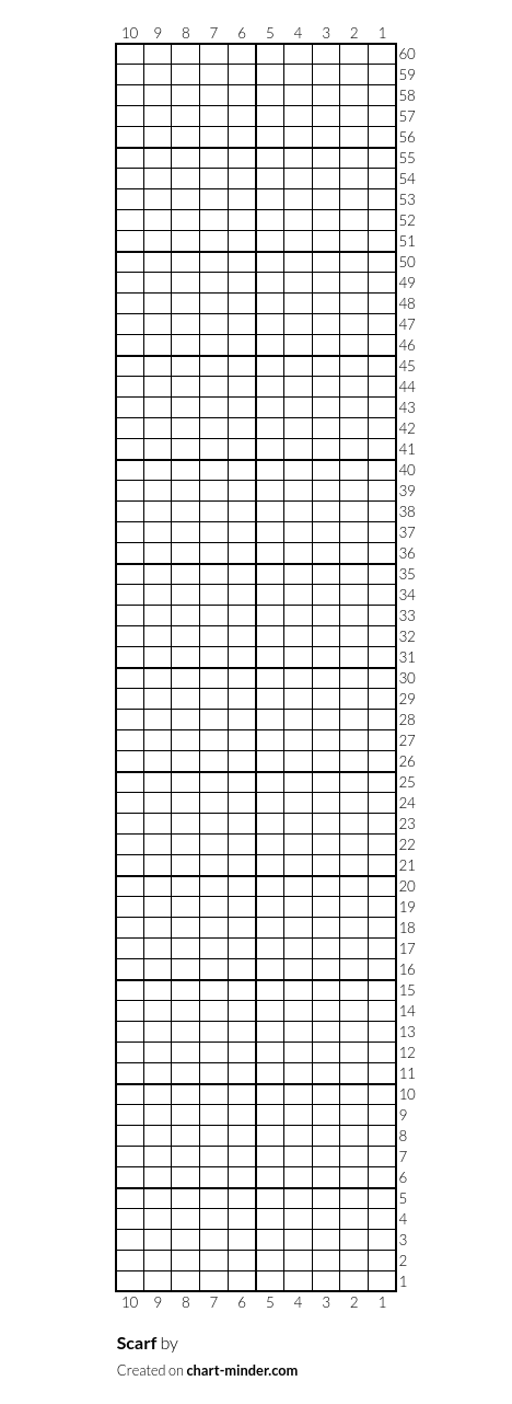 Scarf by Sharon | Chart Minder