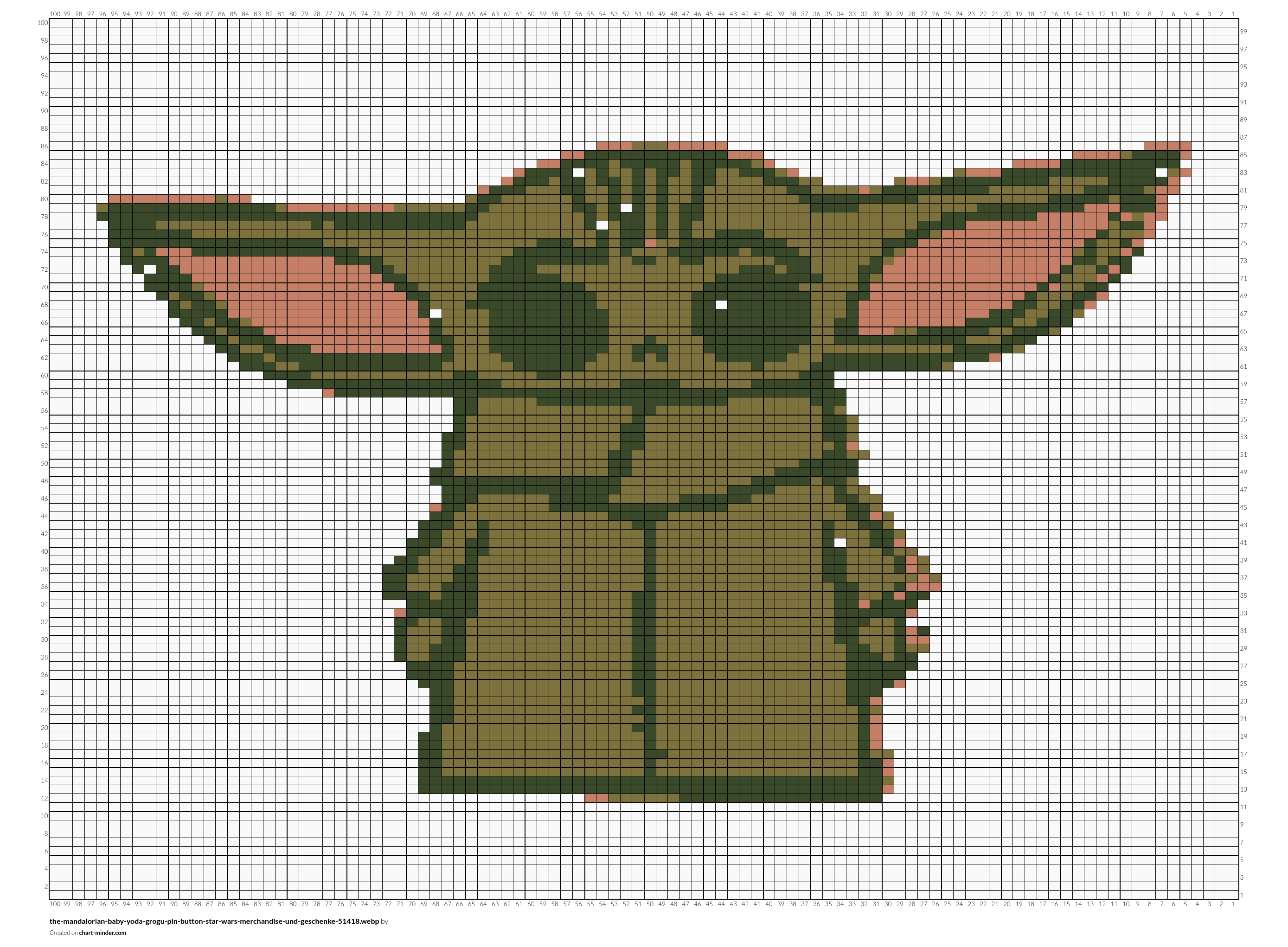 the-mandalorian-baby-yoda-grogu-pin-button-star-wars-merchandise-und ...