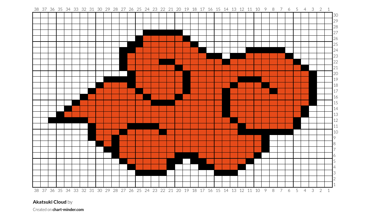 Akatsuki Cloud by corgikiwikath | Chart Minder