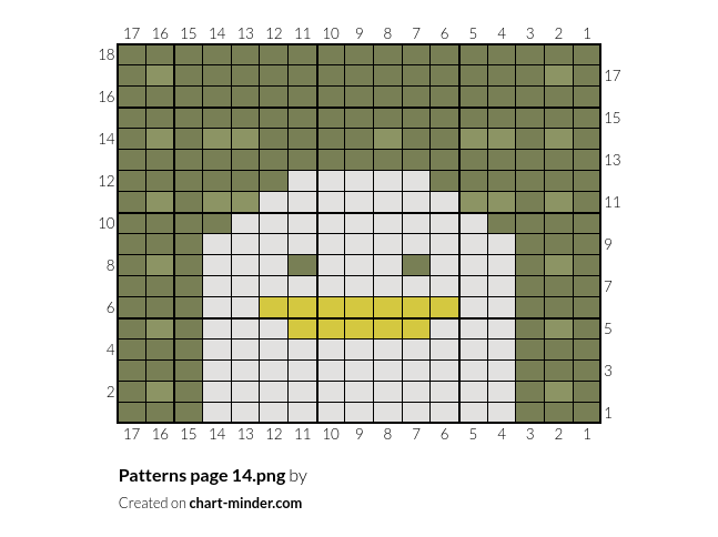 Patterns page 14.png by lia | Chart Minder