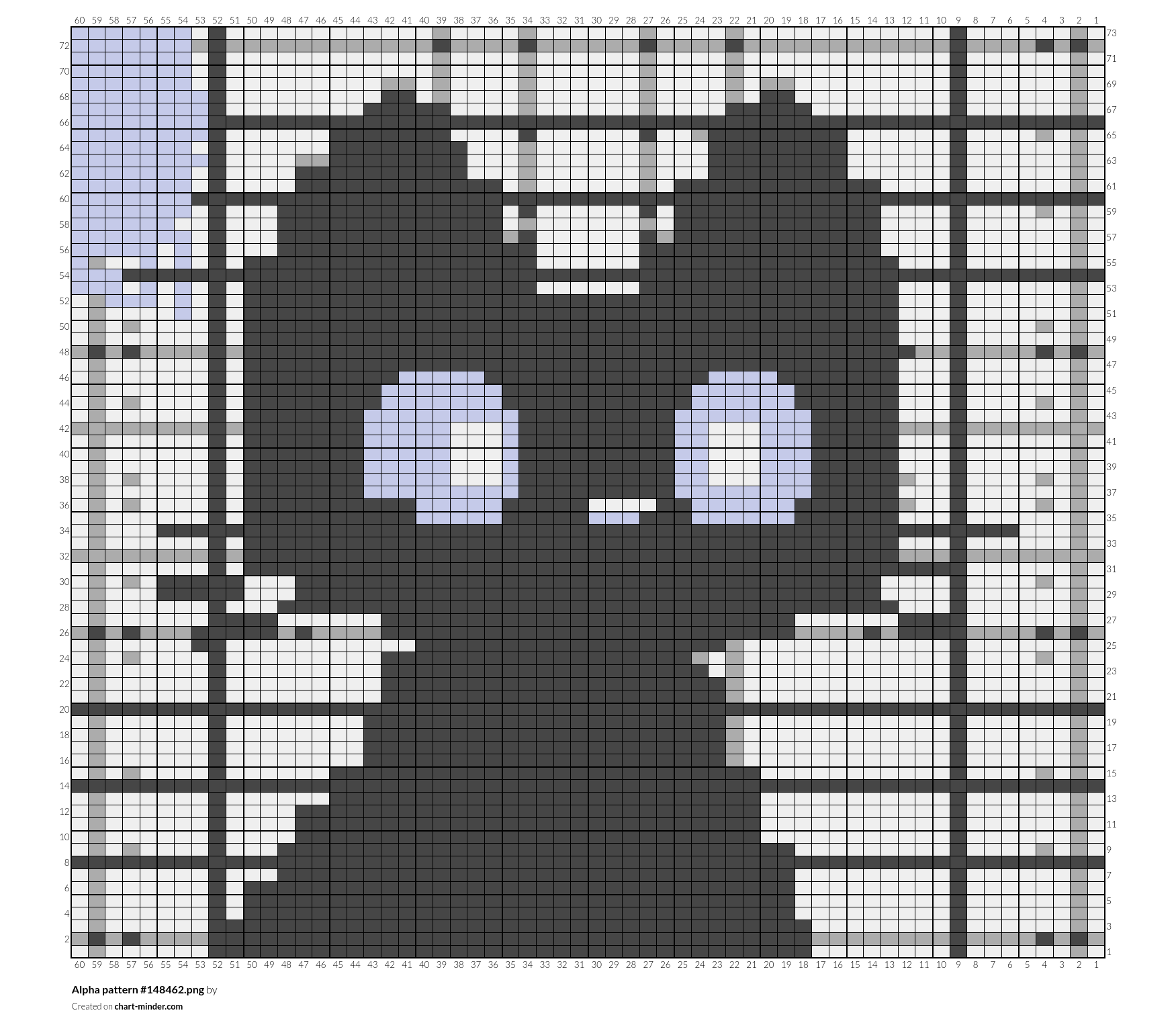 Alpha pattern #148462.png by nisha | Chart Minder